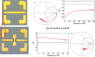 Professor Anwar Research Website | High Electron Mobility Transistors ...